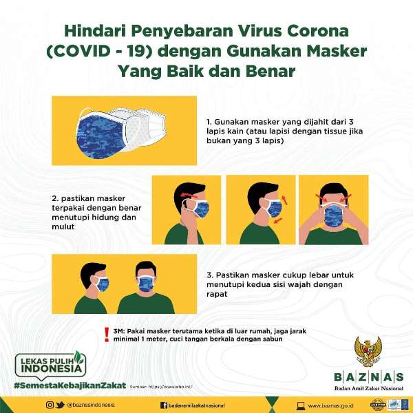 Gunakan Masker Dengan Baik dan Benar | AtmaGo