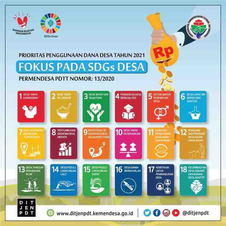 Prioritas Dana Desa 2021 Untuk Pencapaian SDG"s Desa | AtmaGo