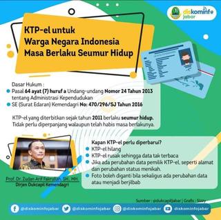 KTP-el Untuk Warga Negara Indonesia Masa Berlaku Seumur Hidup | AtmaGo