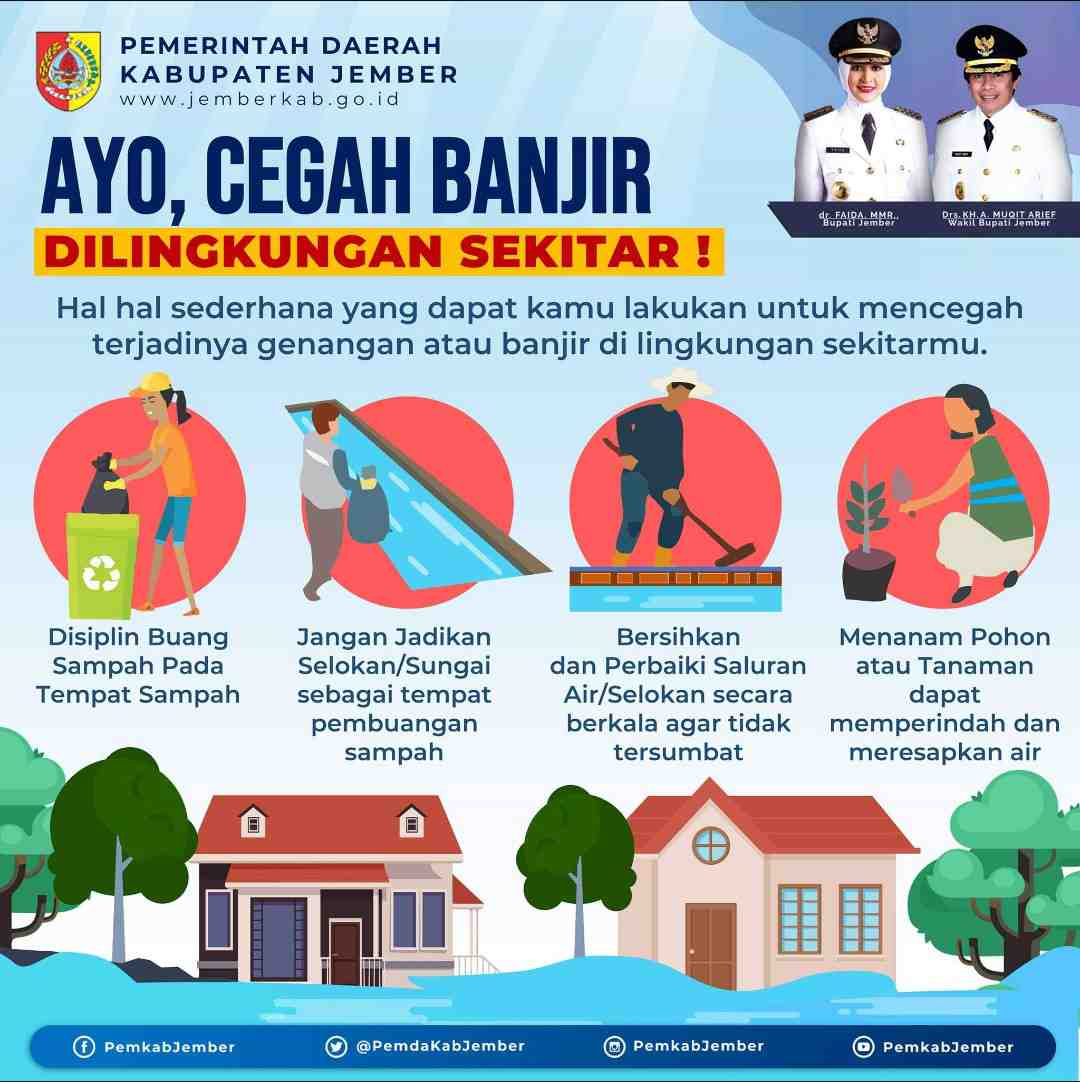 Ayo, Cegah Banjir Di Lingkungan Sekitar | AtmaGo