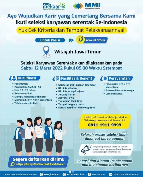 Lowongan Account Officer Wilayah Jawa Timur | AtmaGo