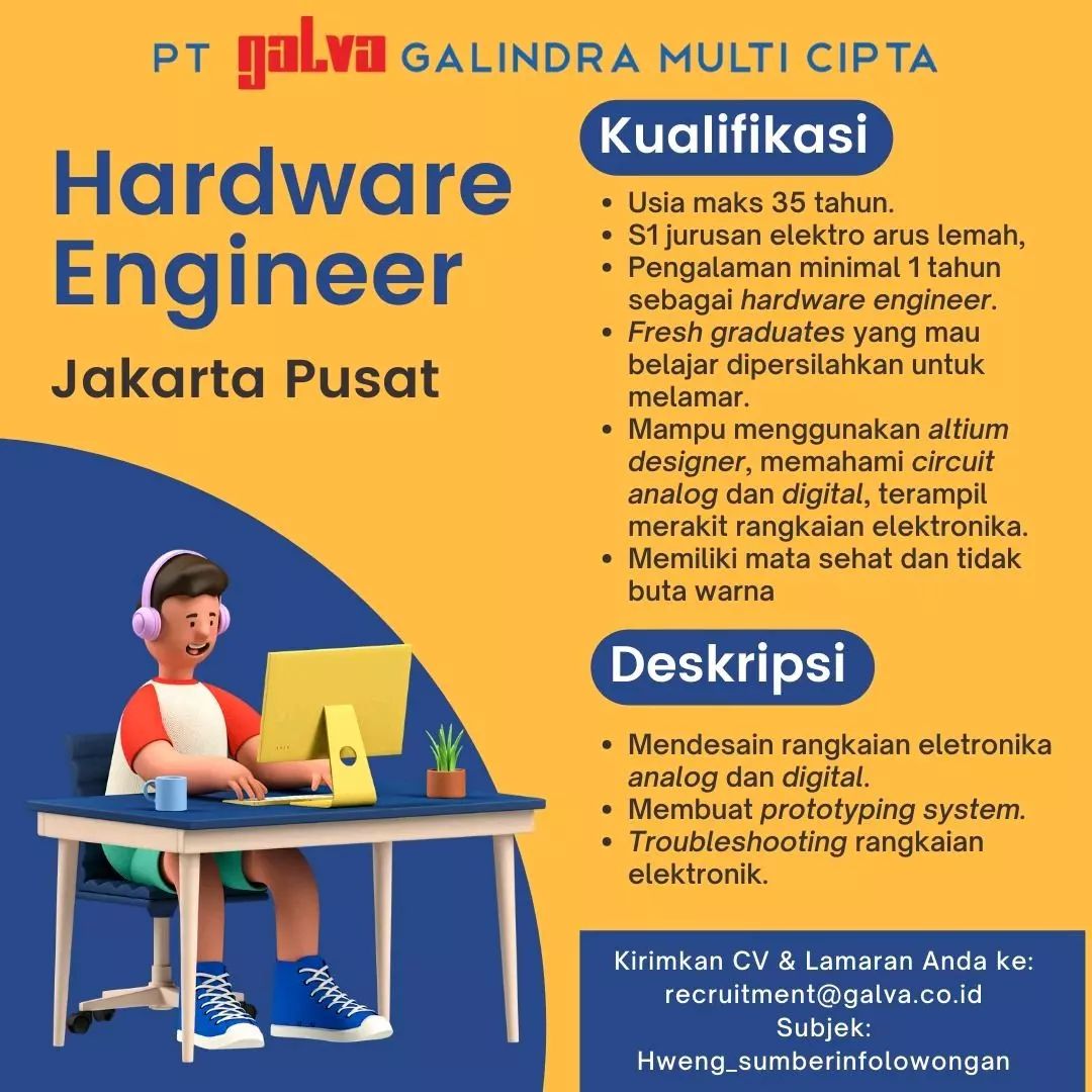 Lowongan Hardware Engineer | AtmaGo