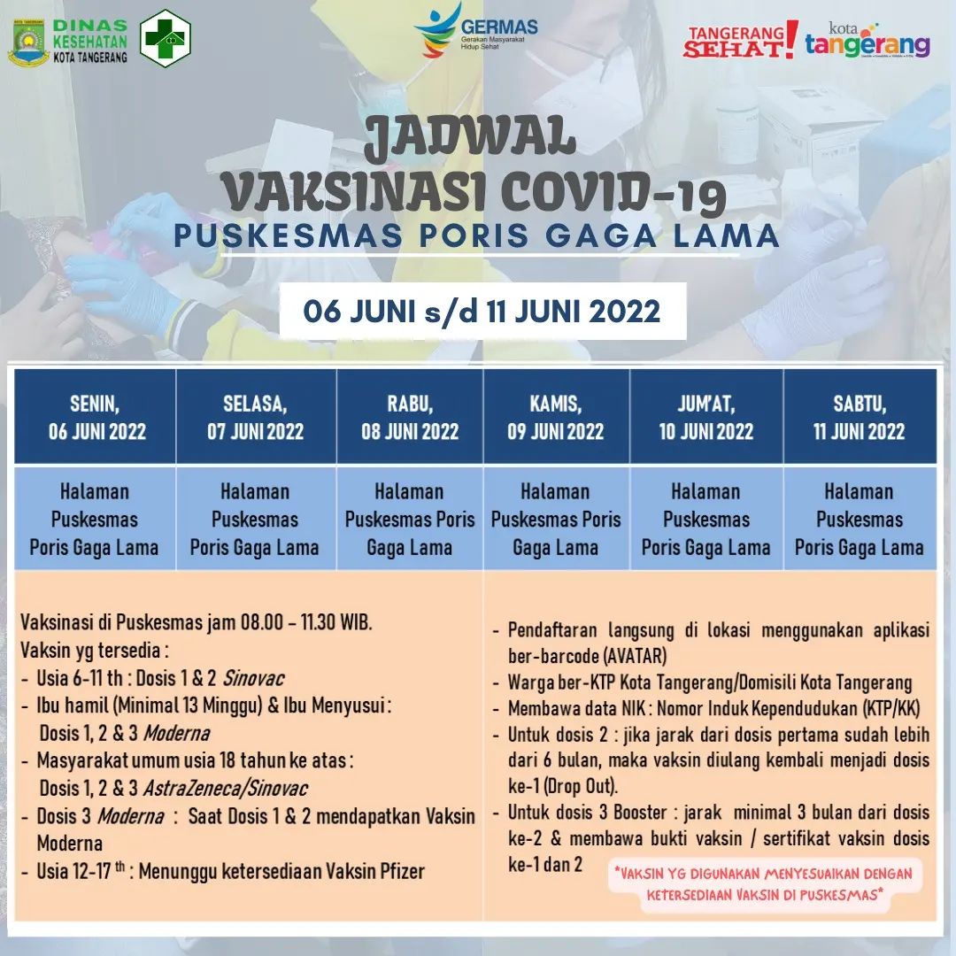 Vaksinasi COVID-19 Puskesmas Poris Gaga Lama (6-11 Juni 2022) | AtmaGo