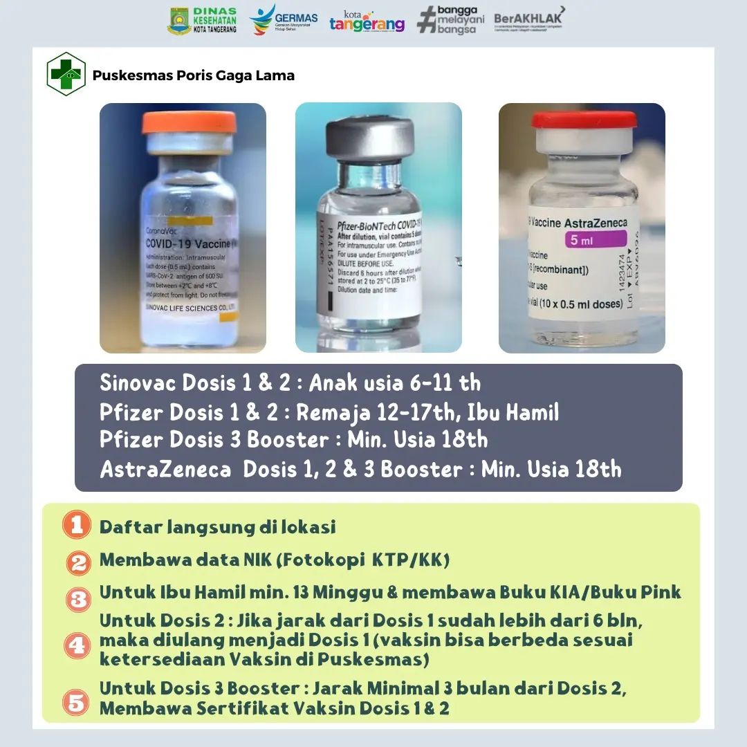 Vaksinasi COVID-19 Puskesmas Poris Gaga Lama Tangerang (13 Agustus 2022 ...