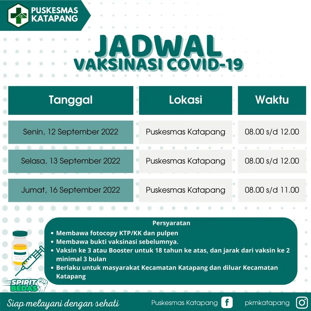 Vaksinasi COVID-19 Puskesmas Katapang (12-16 September 2022) | AtmaGo
