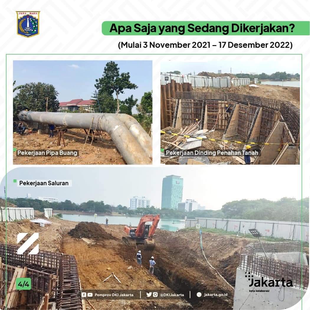 942 Project : Pembangunan Sistem Polder Pulomas, Jakarta Timur | AtmaGo