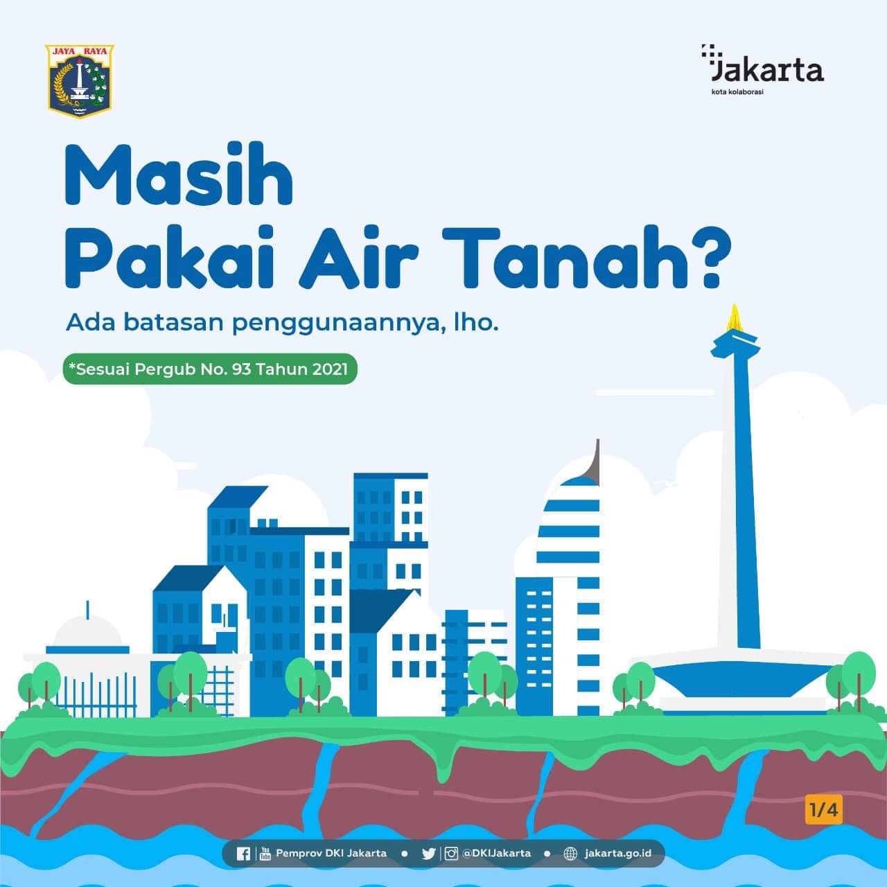 Masih Pakai Air Tanah? Ada Batasan Penggunaannya, Lho | AtmaGo