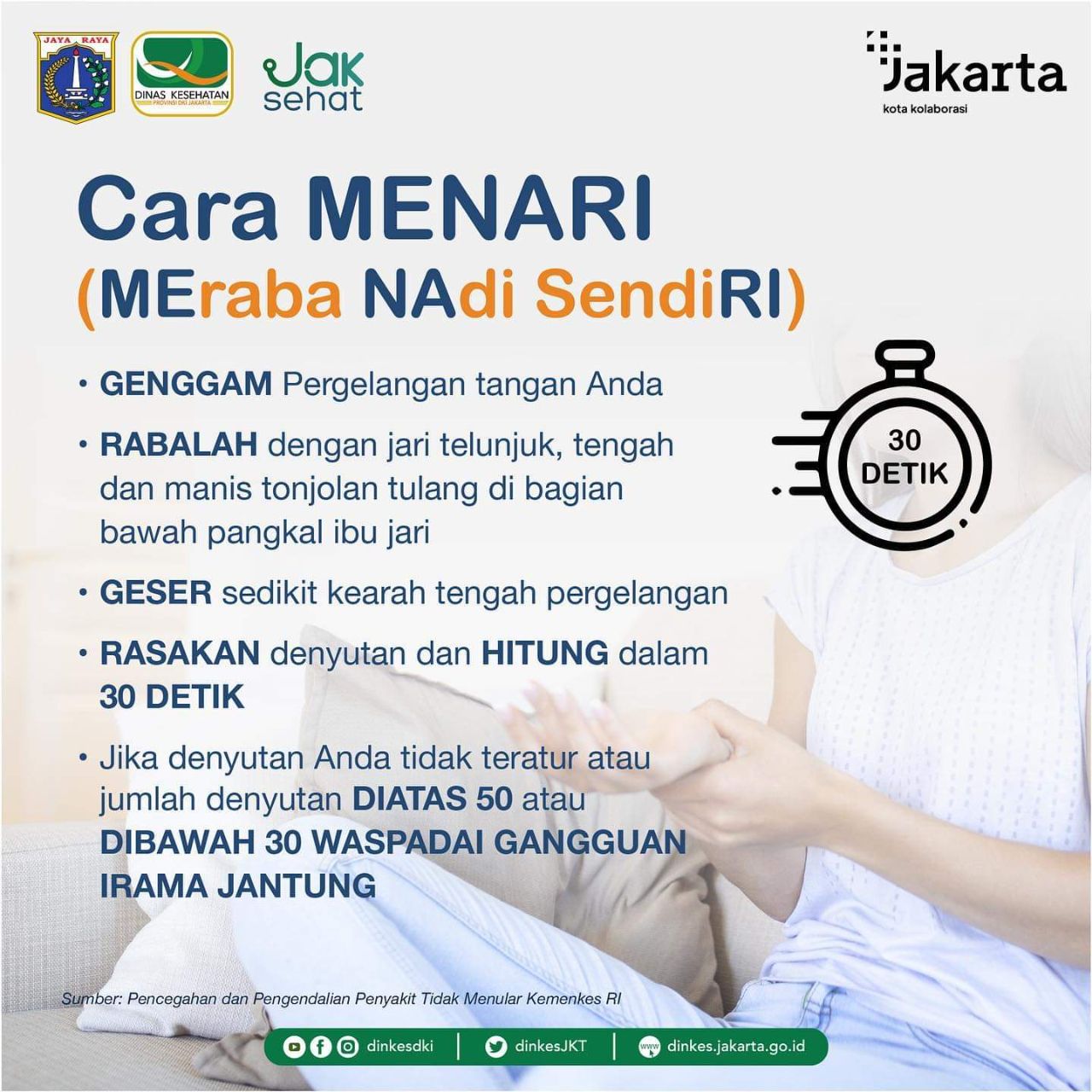 Cara MENARI (MEraba NAdi SendiRI) | AtmaGo