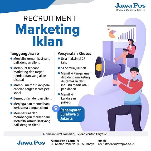 Marketing Iklan Jawa Pos Group | AtmaGo