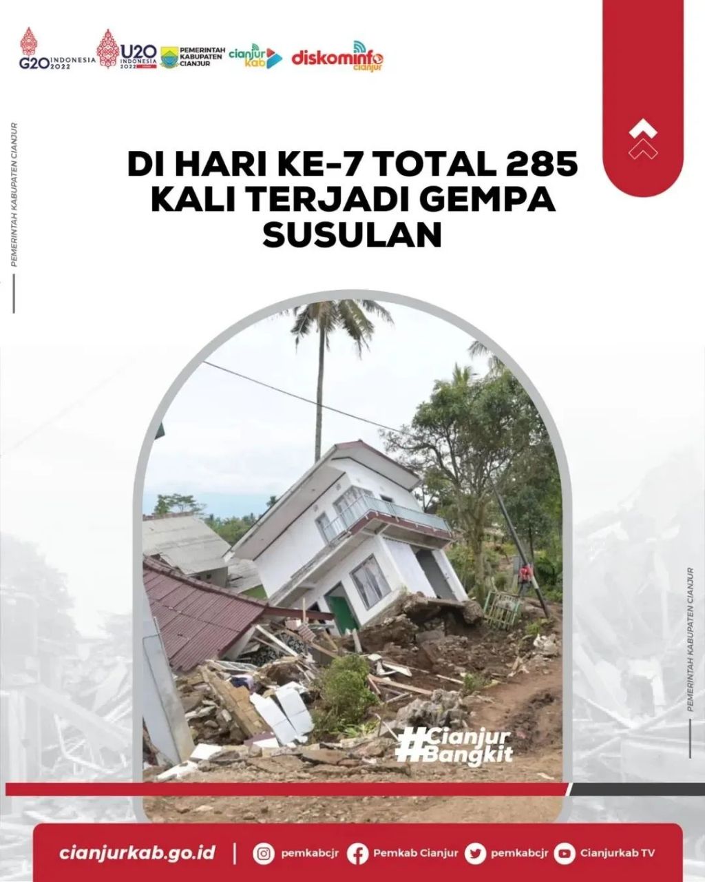 DI HARI KE-7 TOTAL 285 KALI TERJADI GEMPA SUSULAN DI CIANJUR | AtmaGo