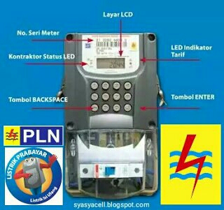 Kode Unik PLN Prabayar | AtmaGo