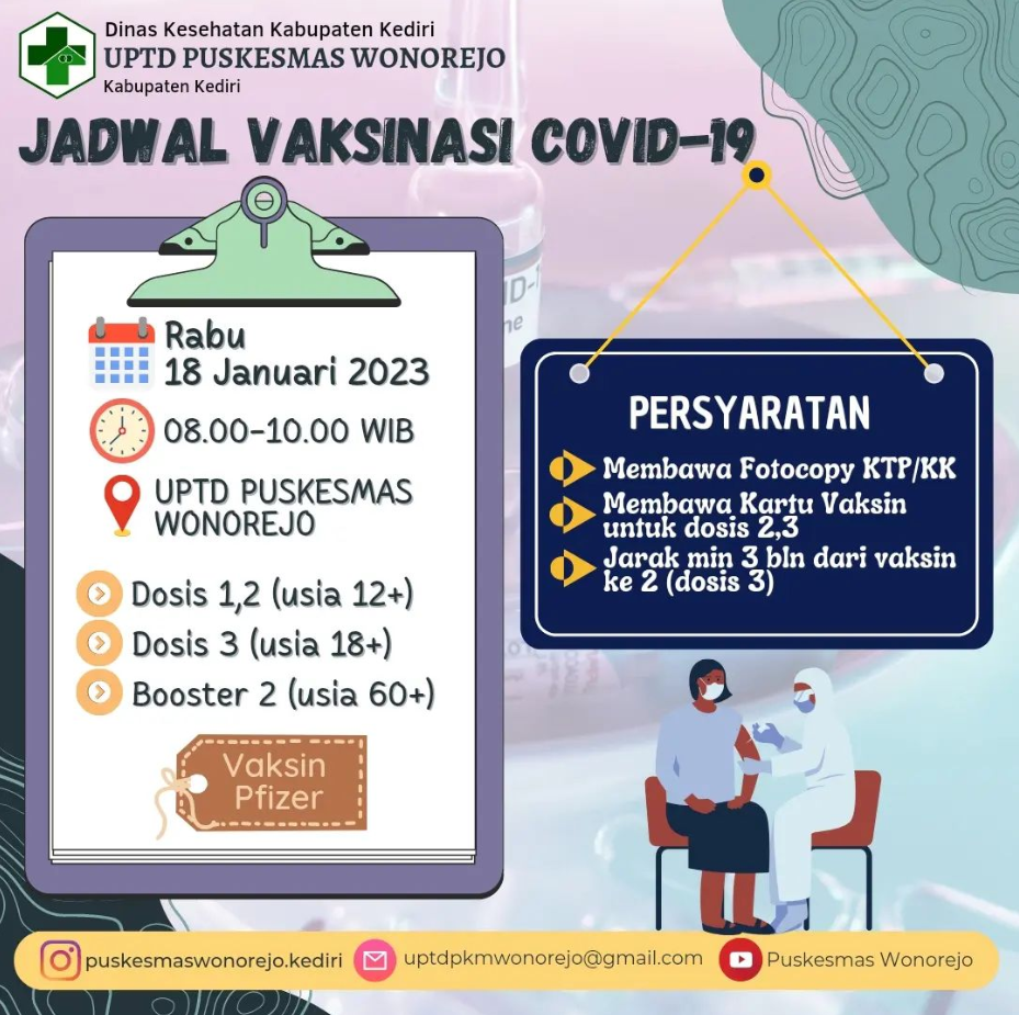 Vaksinasi COVID-19 Puskesmas Wonorejo Kediri (18 Januari 2023) | AtmaGo