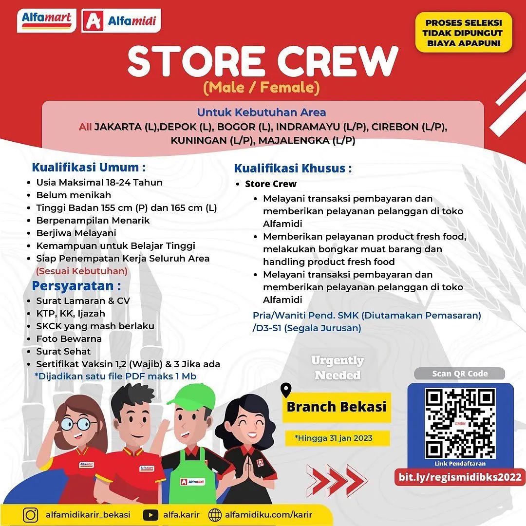STORE CREW | AtmaGo