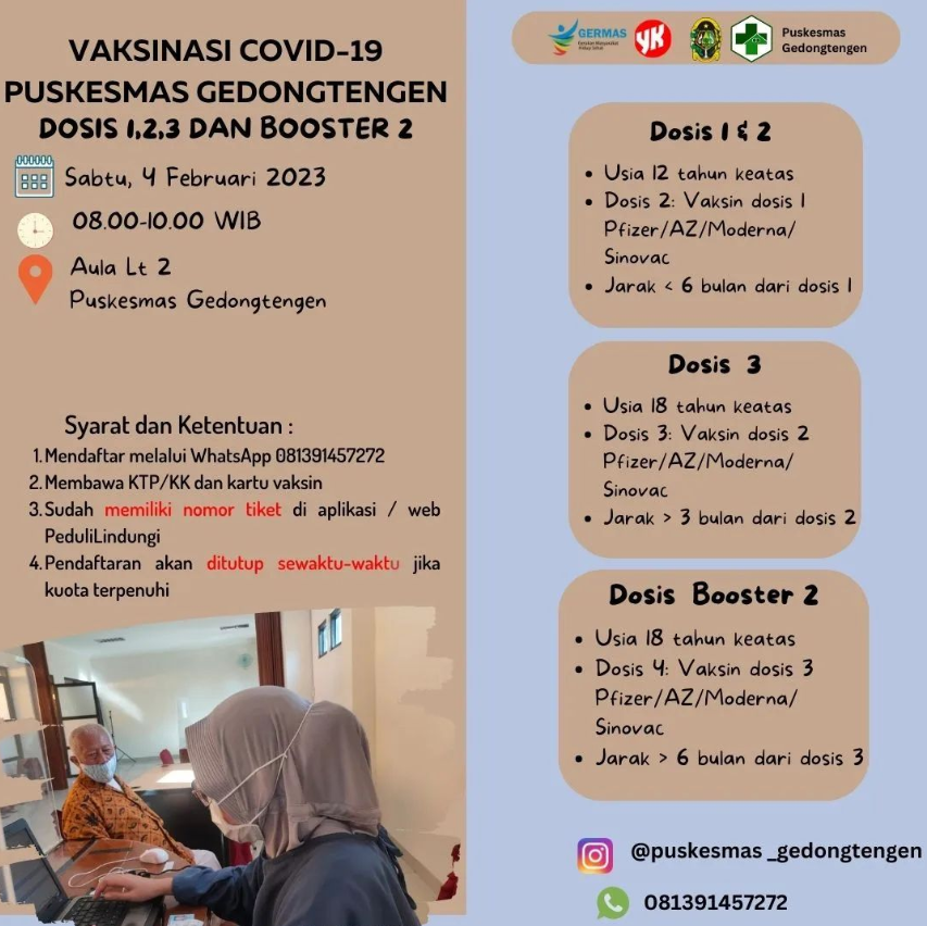 Vaksinasi Covid 19 Puskesmas Gedongtengen 4 Februari 2023 Atmago