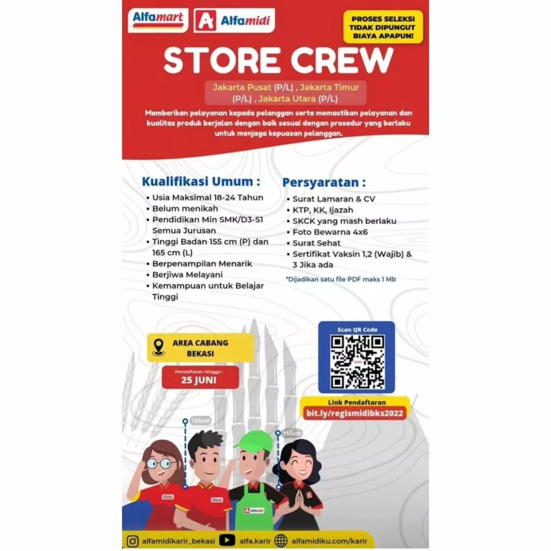 STORE CREW Alfamart / Alfamidi | AtmaGo