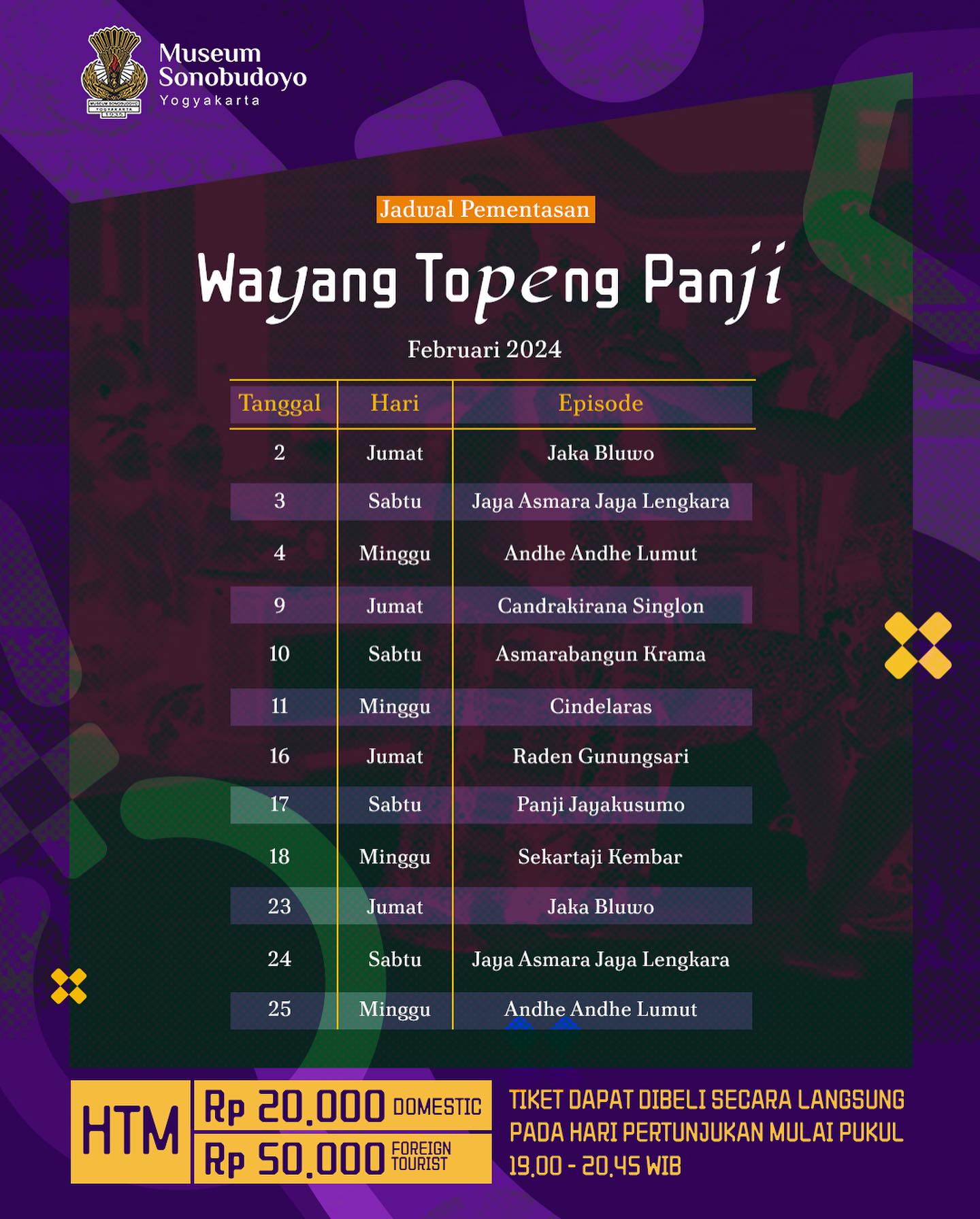 Jadwal Pentas Wayang Topeng Panji Museum Sonobudoyo | AtmaGo