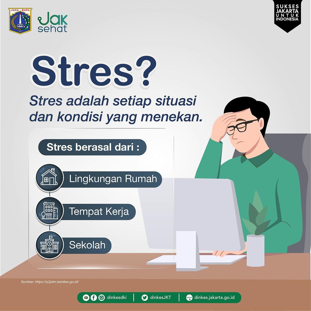 Stres? Stres Adalah Setiap Situasi Dan Kondisi Yang Menekan | AtmaGo