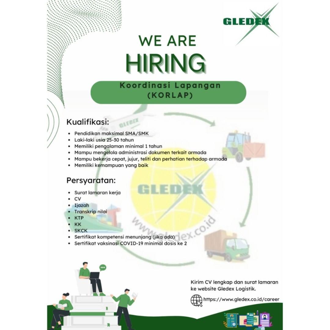 KOORDINASI LAPANGAN (KORLAP) | AtmaGo