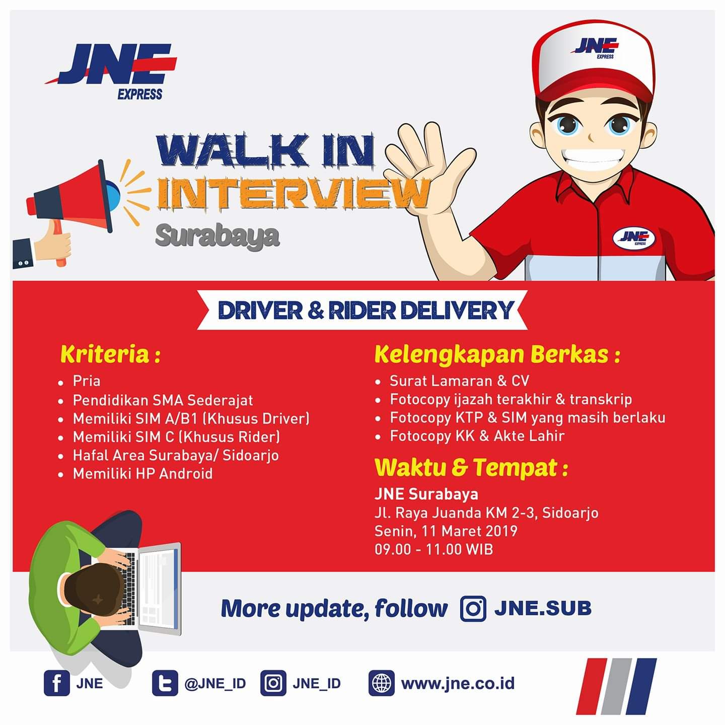 Lowongan Kerja Driver Dan Rider Delivery | AtmaGo