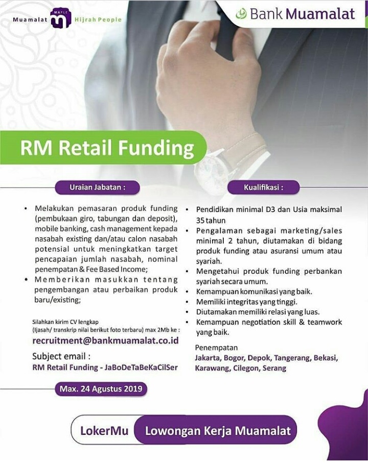 Loker RM Retail Funding Bank Muamalat | AtmaGo
