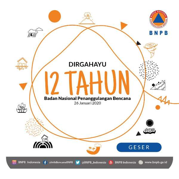 BNPB 12 Tahun: Kolaborasi dalam Penanggulangan Bencana | AtmaGo