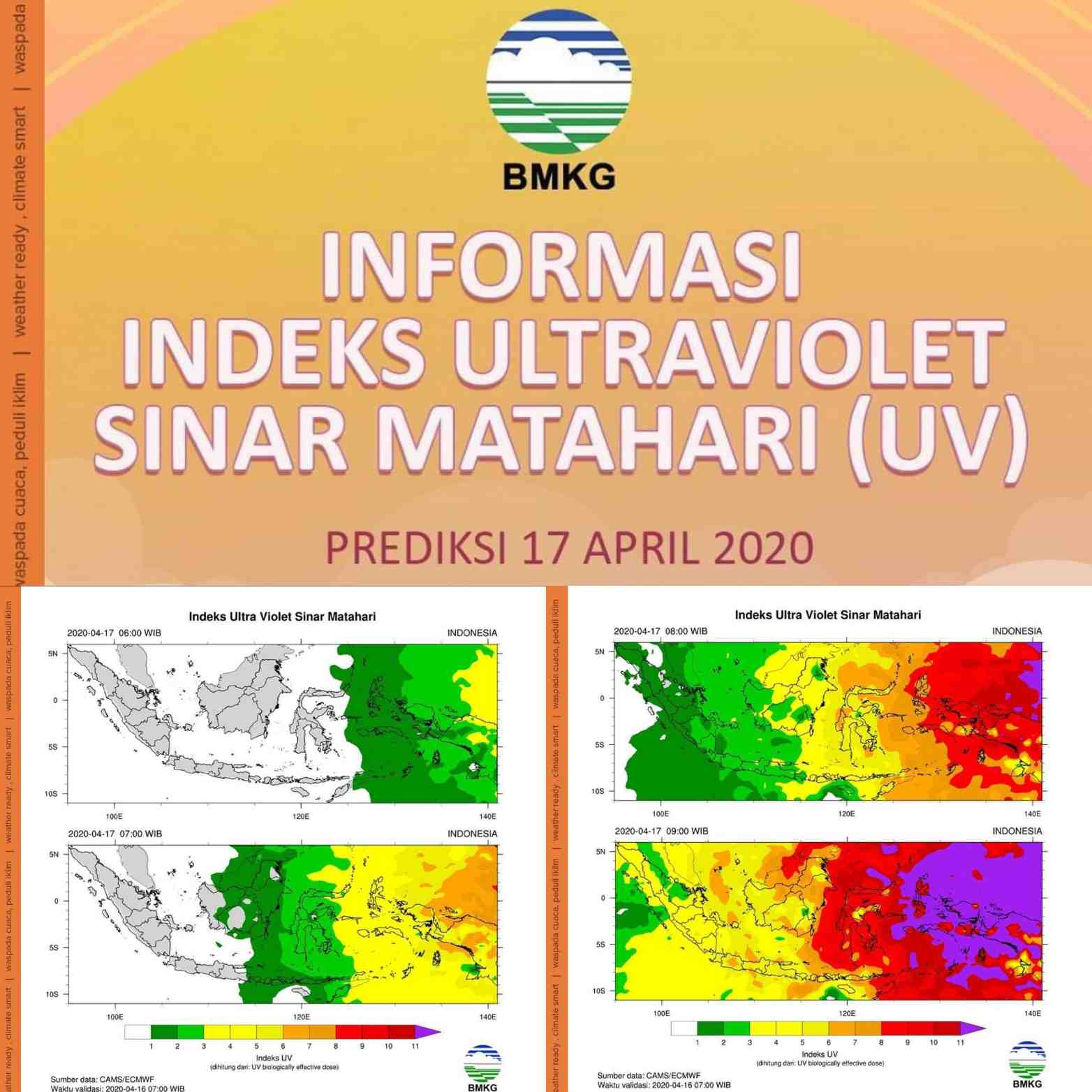 Informasi Indeks Ultraviolet Sinar Matahari (UV) Prediksi 17 April 2020 ...