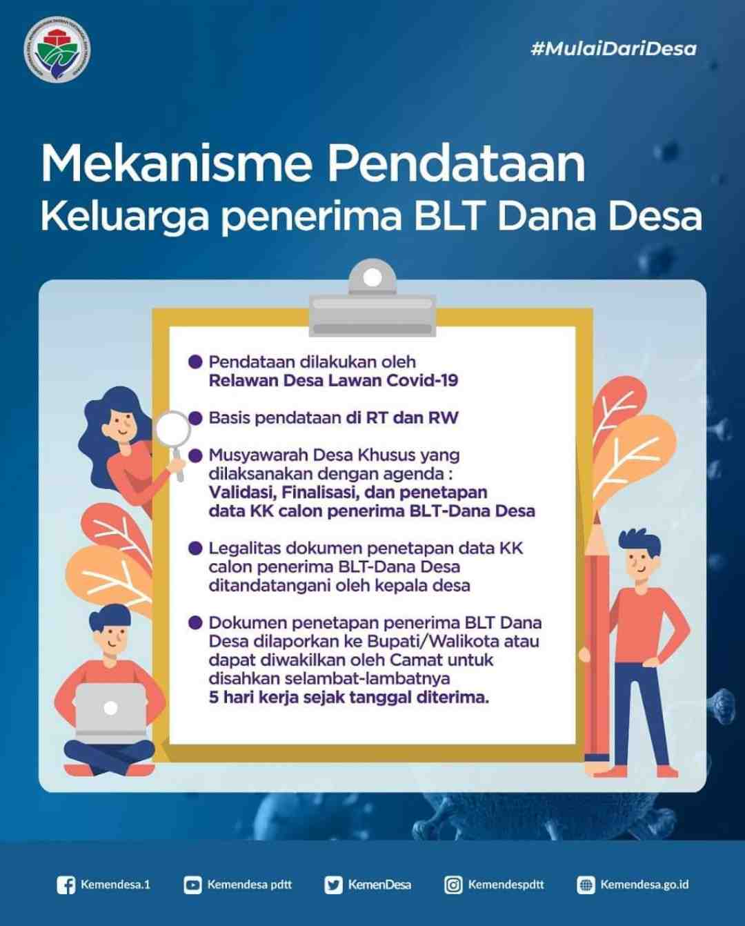 Mekanisme Pendataan Keluarga Penerima BLT Dana Desa | AtmaGo