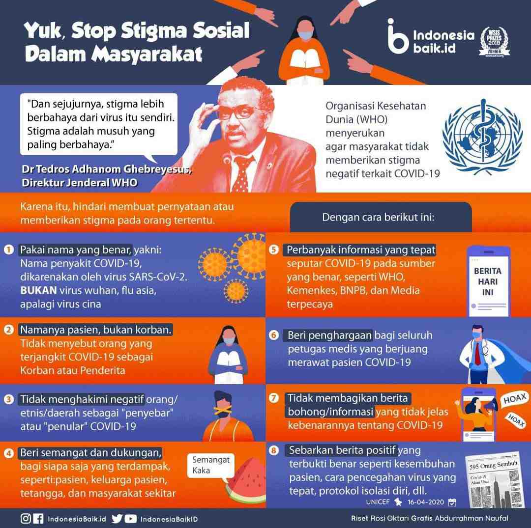 Yuk, Stop Stigma Sosial Dalam Masyarakat | AtmaGo