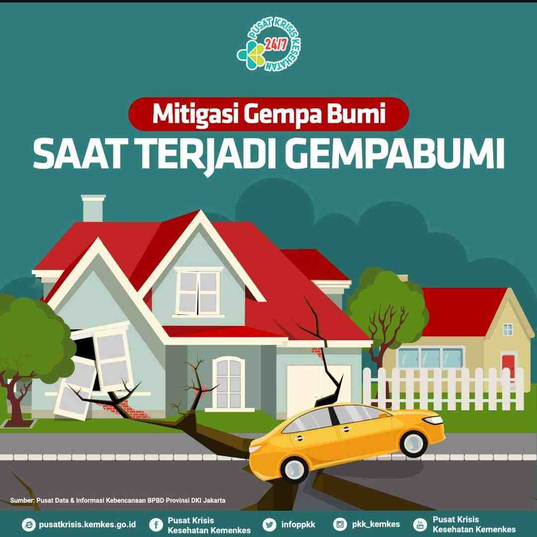 Mitigasi Gempa Bumi Saat Terjadi Gempabumi | AtmaGo