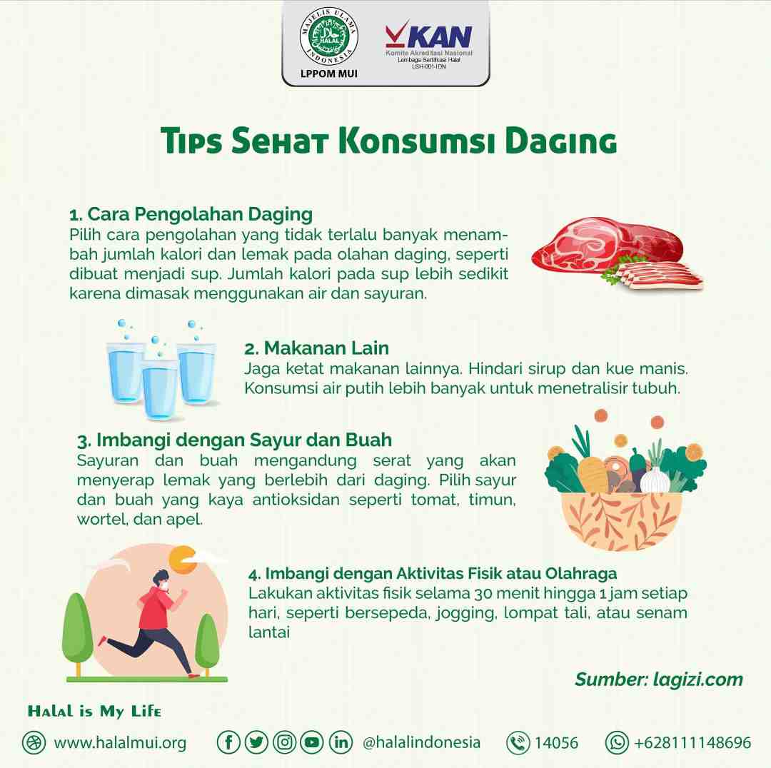 Tips Sehat Konsumsi Daging | AtmaGo
